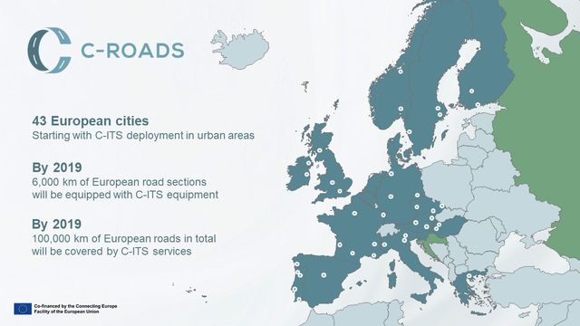 Platform: C-Roads
